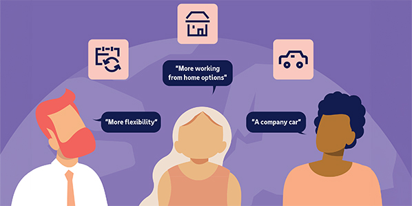 Beyond the payslip: alternatives to a salary increase | ADP